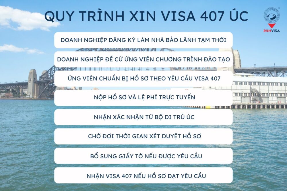 Visa 407 Úc diện thực tập: Chương trình đào tạo, Điều kiện, Thủ tục