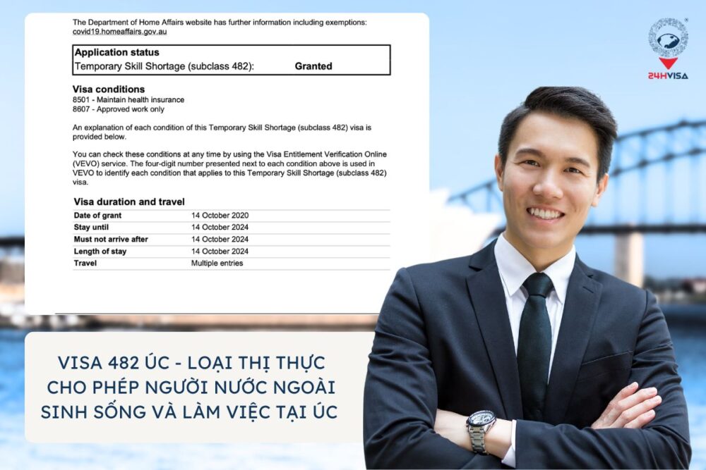 Visa 482 Úc - Visa tạm trú cho lao động có tay nghề: Điều kiện, Hồ sơ
